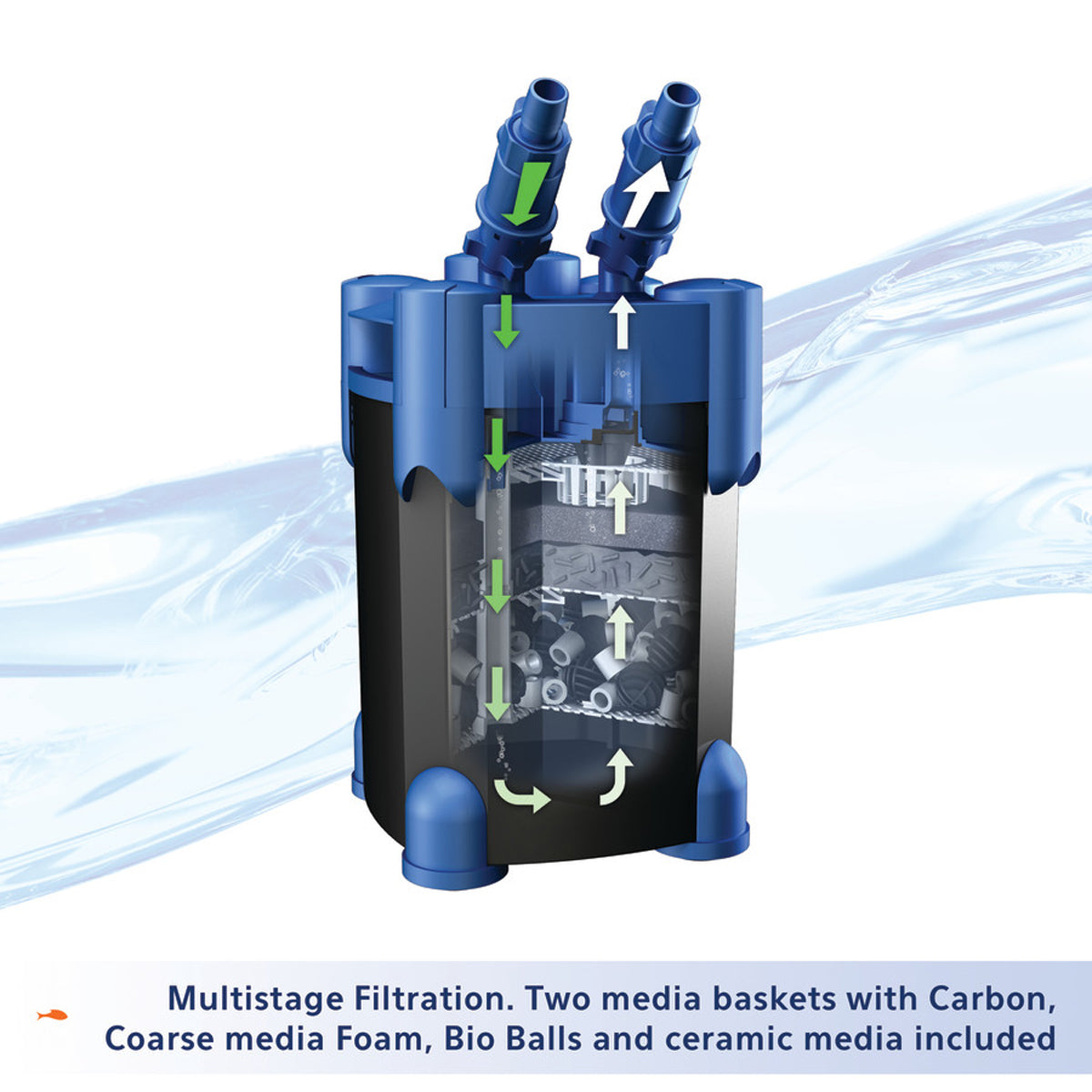 Aqueon QuietFlow Canister Filter 300– ASAP Aquarium